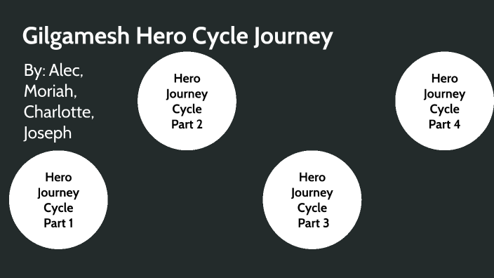 Gilgamesh Project by Moriah Smith on Prezi