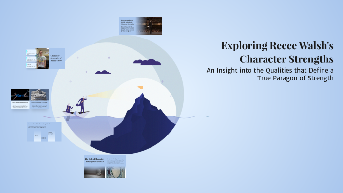 Exploring Reece Walsh's Character Strengths by Poppi Bryon on Prezi
