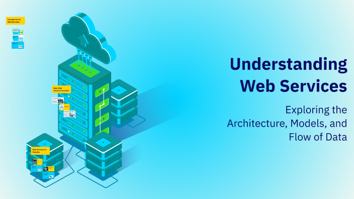 Understanding Web Services by Sanika Deore on Prezi