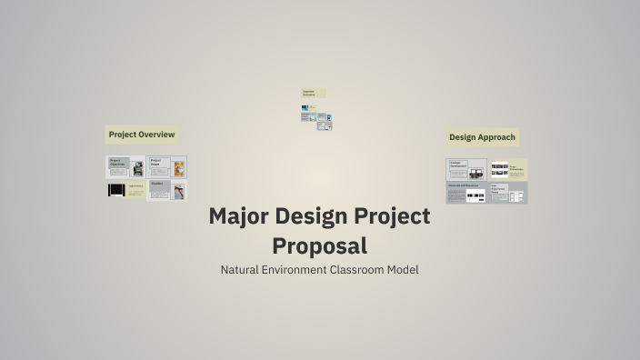Major Design Project Proposal by Jasmine Kaur on Prezi