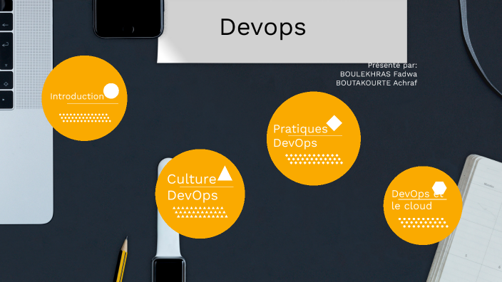 Devops by Fadwa BOULEKHRAS on Prezi