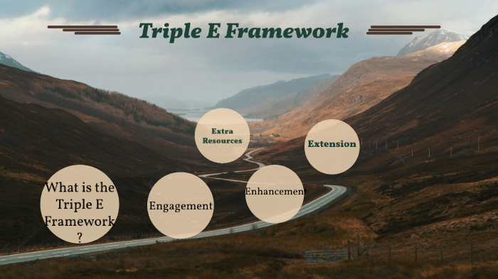 Triple E Framework by Jennifer Nall on Prezi