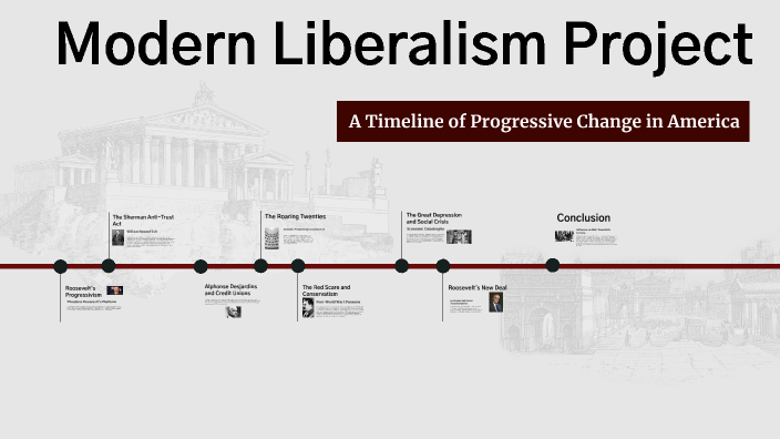 Modern Liberalism Project by Jamshaid on Prezi