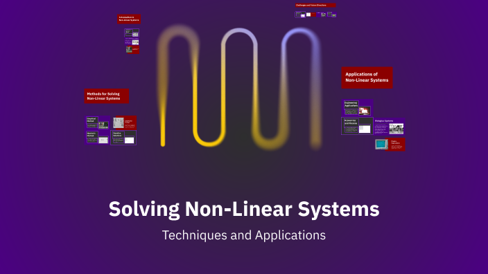 Solving Non-Linear Systems by Mira Davidovic on Prezi