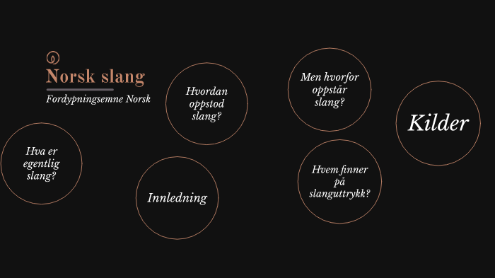 Norsk slang by Sofie Frestad on Prezi
