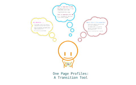 One Page Profiles: For Teachers by Cam MacDonald on Prezi