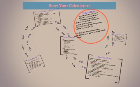 Everyone Can Do Math by Jessica Wood on Prezi