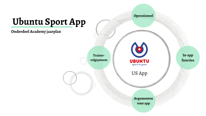 Ubuntu Sport App by Eli Menco on Prezi