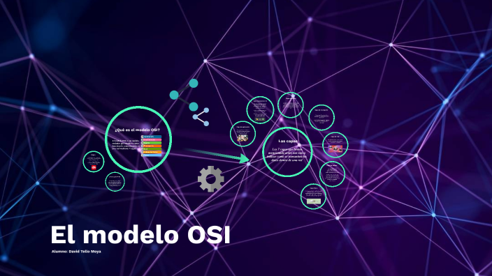 Modelo Osi by David TM on Prezi