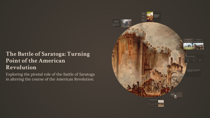 The Battle of Saratoga: Turning Point of the American Revolution by ...