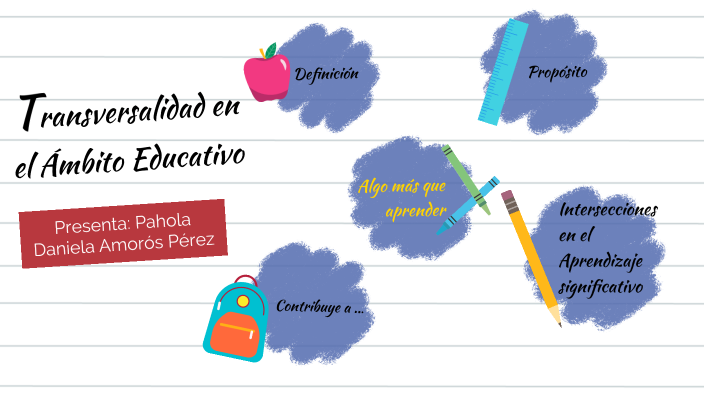 Transversalidad en el ámbito educativo by Pahola Daniela Perez on Prezi