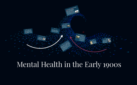 Mental Health in the Early 1900s by Kate Whelan on Prezi