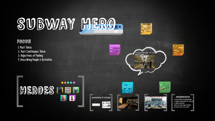 Subway Hero by Vera Tien on Prezi