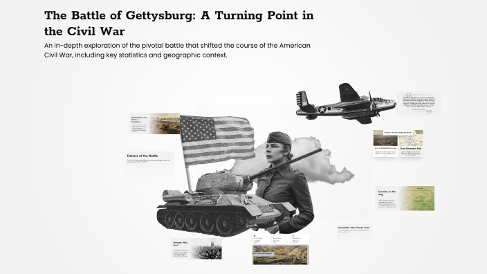 The Battle of Gettysburg: A Turning Point in the Civil War by Eduardo ...