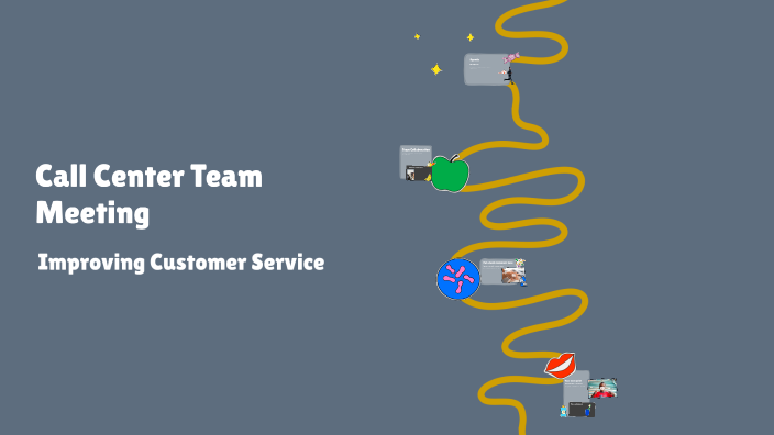Call Center Team Meeting by Ryan Danke on Prezi