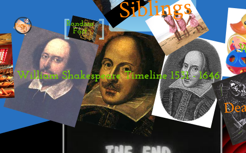 William Shakespeare Timeline by Daisy Halder on Prezi