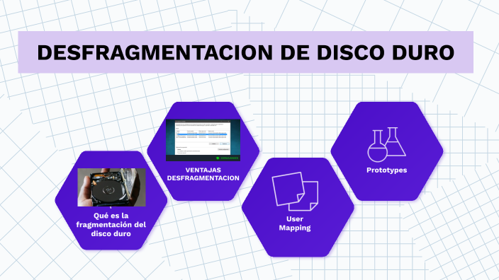 DESFRAGMENTACION DE DISCO DURO by Hector Gutierrez on Prezi