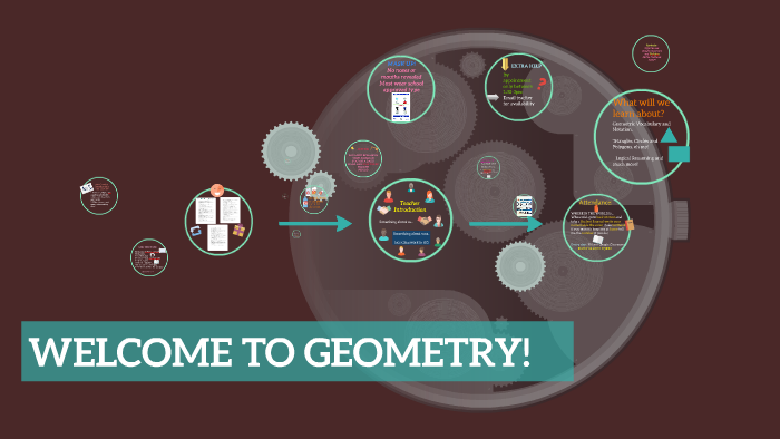 WELCOME TO GEOMETRY! by Debra Wahle