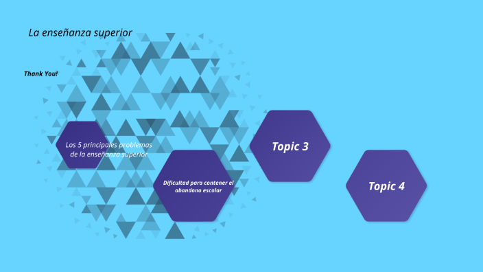 la enseñanza superior by Dina Cano on Prezi