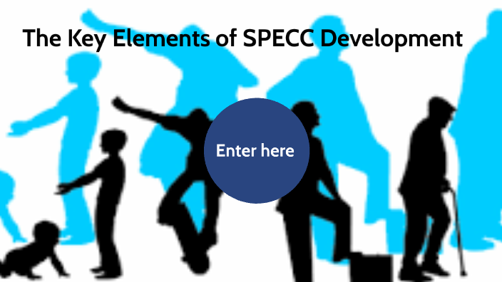 The Key Elements of SPECC Development by Jason McMillan on Prezi