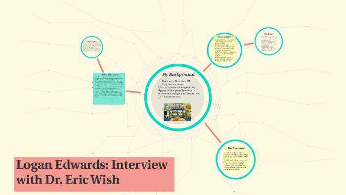 Interview with Dr. Eric Wish by Logan Edwards on Prezi