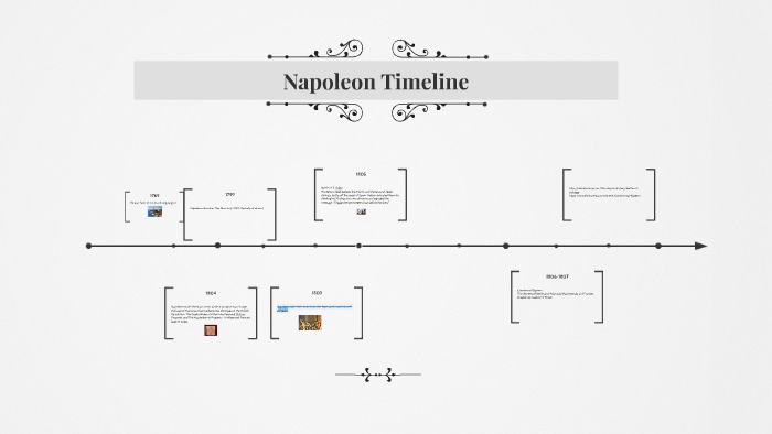 Napoleon Timeline by Tessia Ross on Prezi