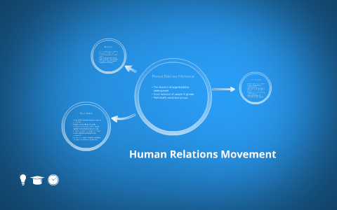 Human Relations Movement (Elton Mayo) by Joe Crombie on Prezi
