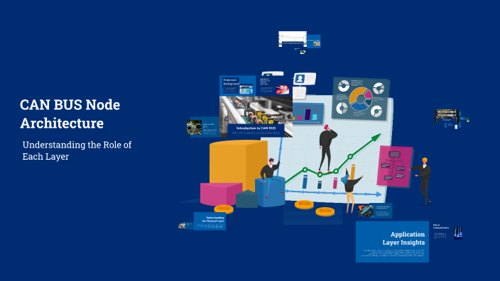 CAN BUS Node Architecture by Mohamed Baccouche on Prezi