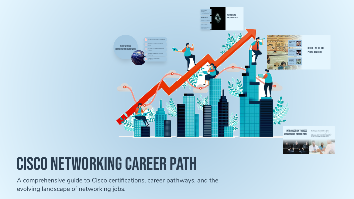 Cisco Networking Career Path by Sumeet on Prezi