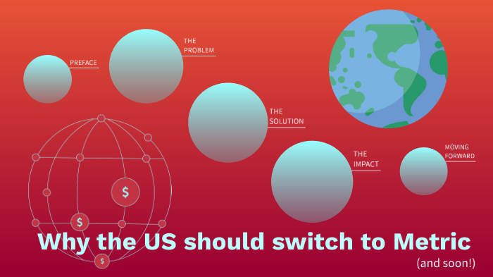 Why the US should switch to Metric by David Walker on Prezi