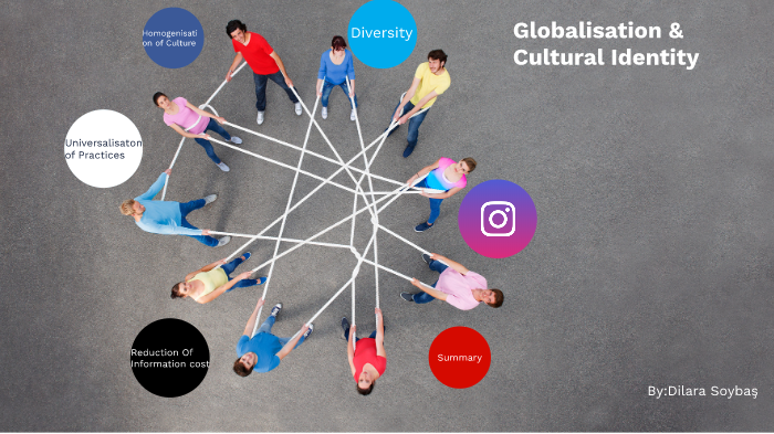 Globalisation and Cultural Identity by Dilara Soybas on Prezi