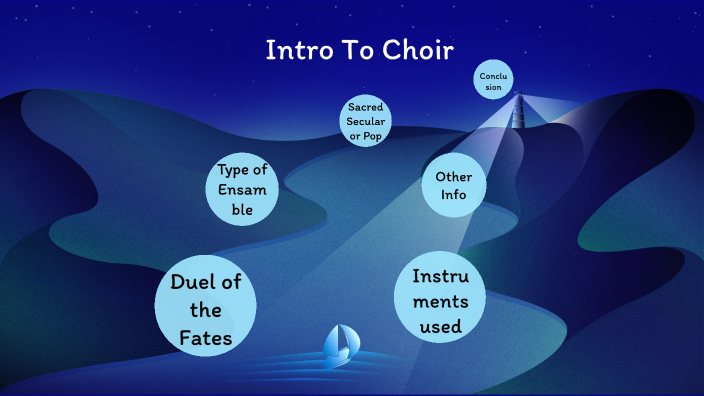 Intro To Choir by Nathan Reibly on Prezi
