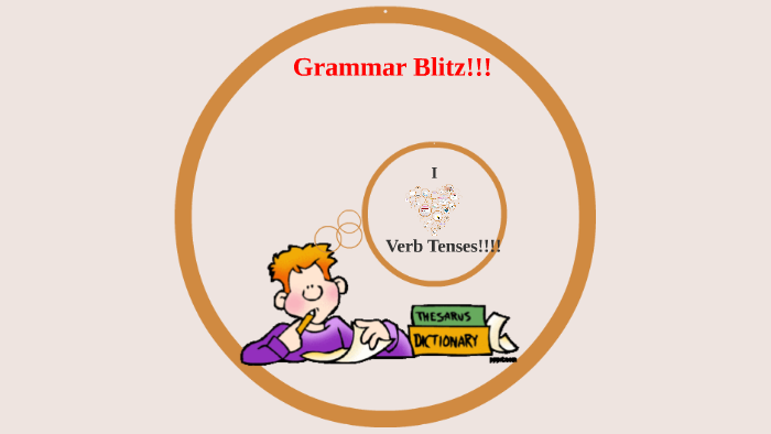Grammar Blitz!!! by nora sullivan on Prezi