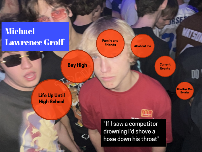 Michael Lawrence Groff by Michael Groff on Prezi