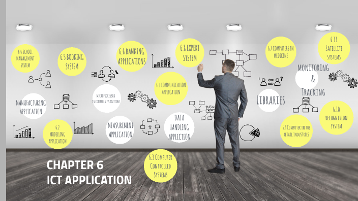 2022 chapter 6 - ict application by Deborah AHUMADA on Prezi