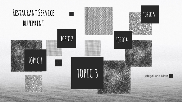 Restaurant Service Blueprint by Abigail Marcelo on Prezi