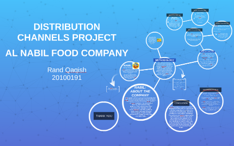 DISTRIBUTION CHANNELS PROJECT by omar sadi