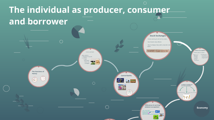 The individual as producer, consumer and borrower by maite corrales ...