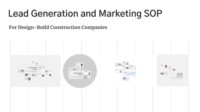 Lead Generation and Marketing SOP by Alicia Cole on Prezi