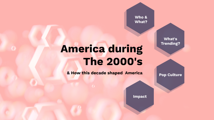 THE 2000s by Jordyn Price on Prezi