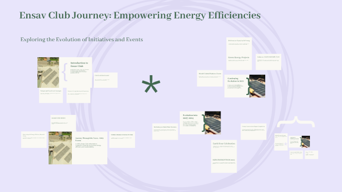 Ensav Club Journey: Empowering Energy Efficiencies by abi r on Prezi