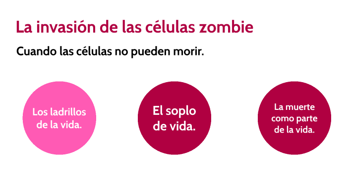 La invasión de las células Zombie by Julia Castillo on Prezi