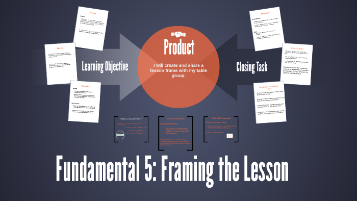 Fundamental 5: Framing the Lesson by Natalie Mercer on Prezi