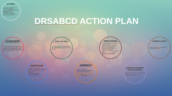 DRSABCD ACTION PLAN by Alice Lovett on Prezi