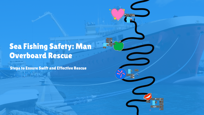 Sea Fishing Safety: Man Overboard Rescue by Asad Gilani on Prezi