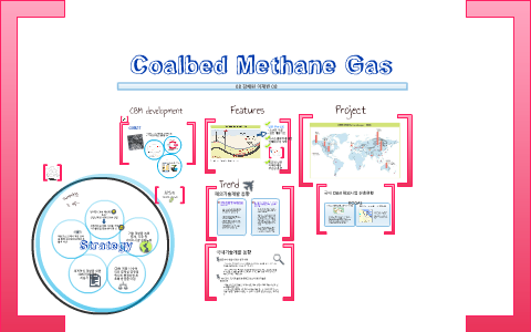 Coalbed Methane Development by Lee JaeBin on Prezi