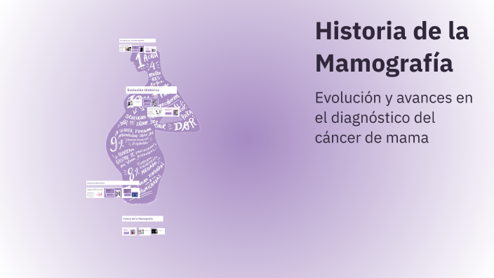 Historia de la Mamografía by Daniela Argueta on Prezi
