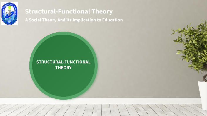 Structural-Functional Theory by Jessica Dela Cruz on Prezi