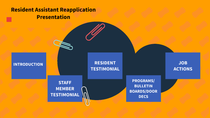 RA Reapplication Presentation by Mikayla Dunn on Prezi