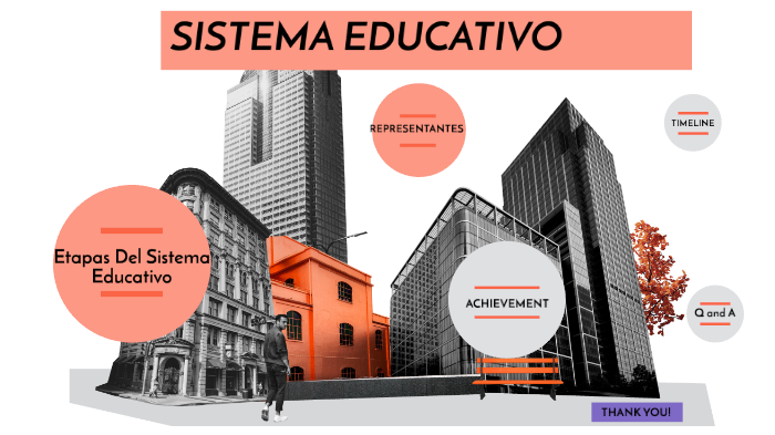 Etapas Del Sistema Educativo by gianella rosales on Prezi